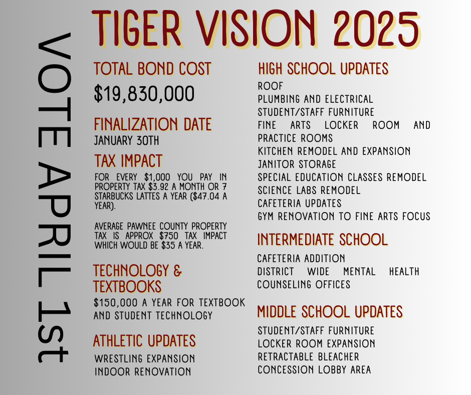 Tiger Vision 2025 Updates | Cleveland Public Schools - Welcome Home!
